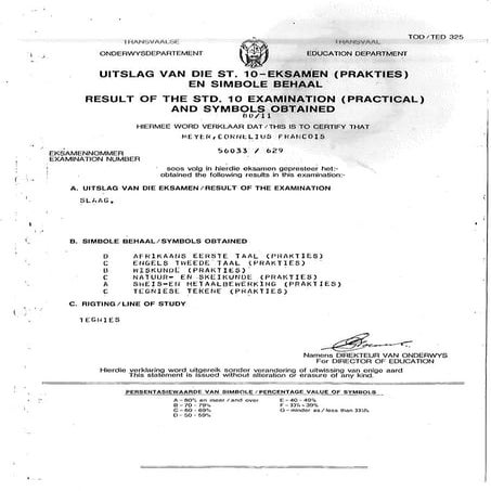 Matric Cetificate | PDF