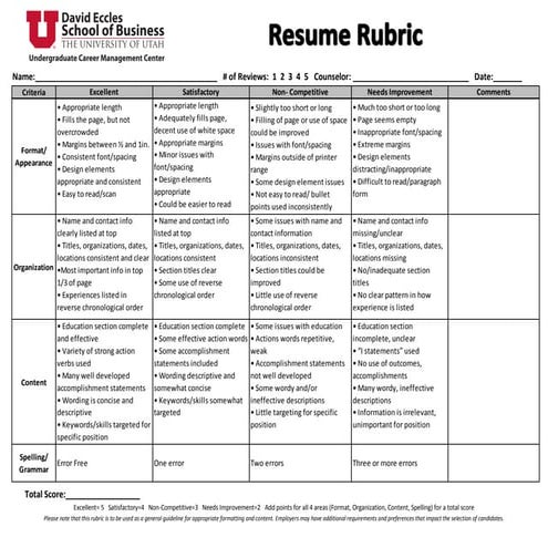 CURRICULUM VITAE. afrikaans docx | DOCX