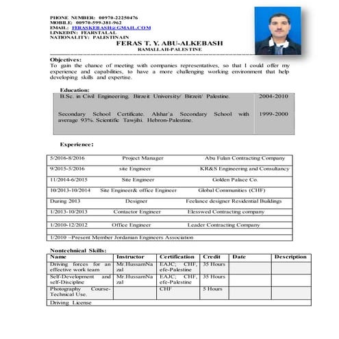 Khawaja Muhammad Mohsin Lone CV | PDF