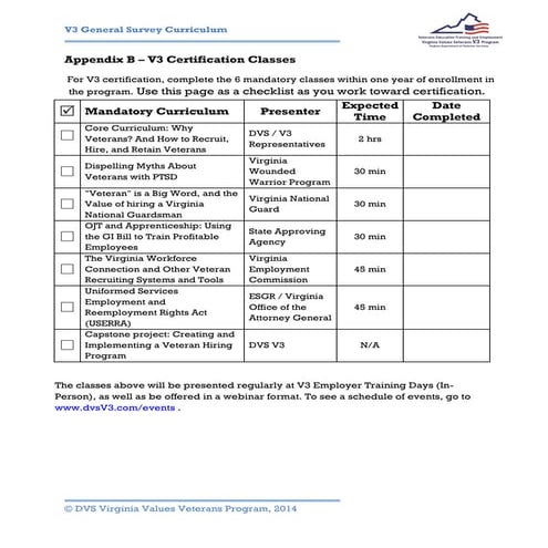 Curriculum-Checklist | PDF