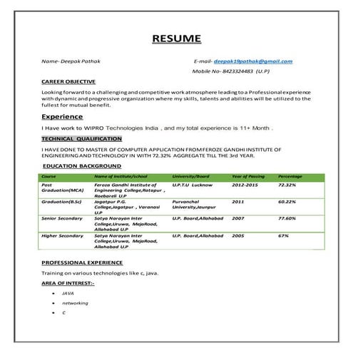 Harshit resume | DOCX