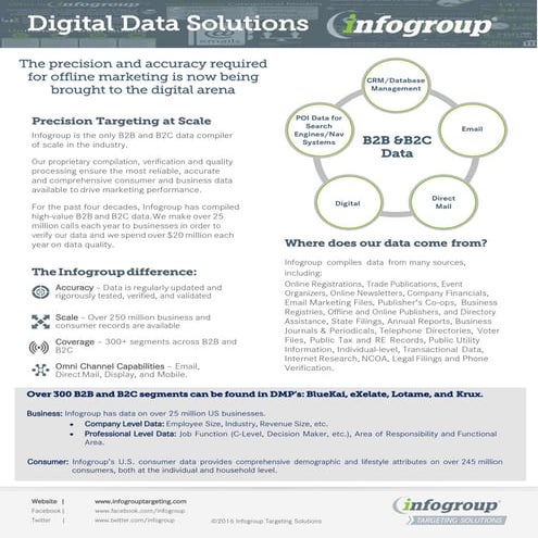 illion TenderLink Plans & Pricing - AU | PDF