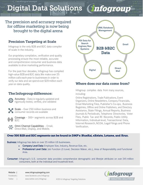 illion TenderLink Plans & Pricing - AU | PDF