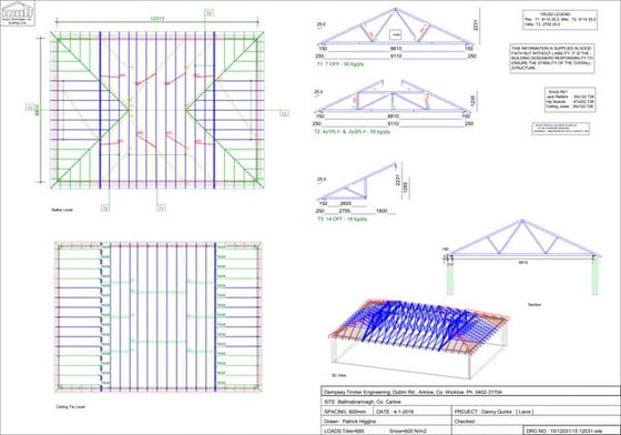 Layout For Approval 25 Ppt