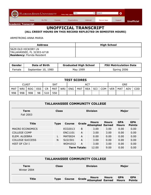 Ncu unofficial transcript 2014 | PDF