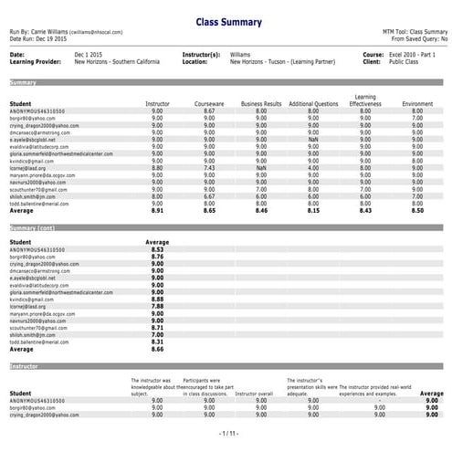Class_Summary Dec 1 2015 | PPT