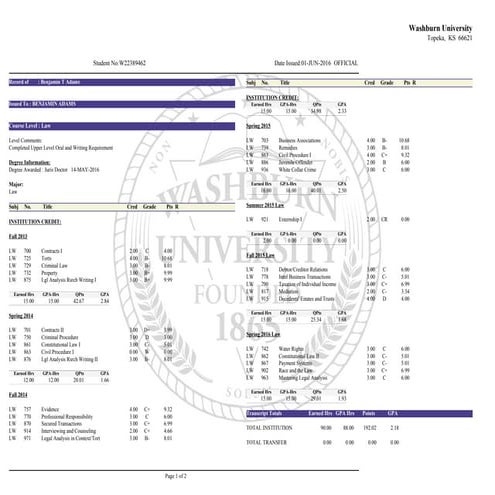 Washburn Final Transcript 2016 | PDF