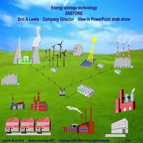 Energy storage technology animation | PPTX