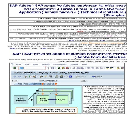 Adobe Forms Examples | PDF