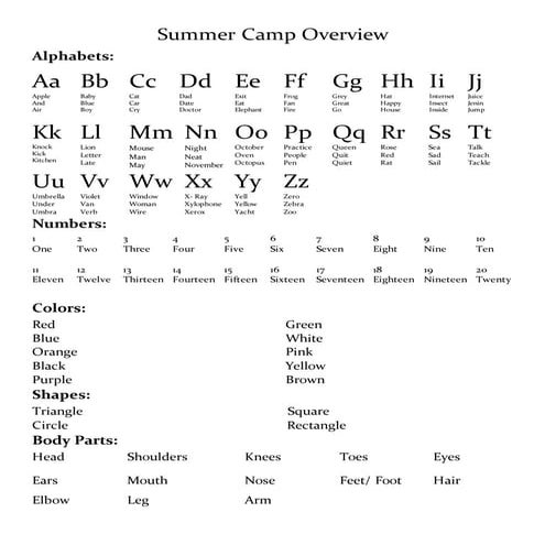 Curriculum For Teaching (Summer) | DOCX