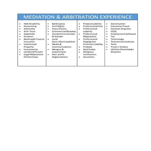 Risk Identification Slide Using Pestle | PPT