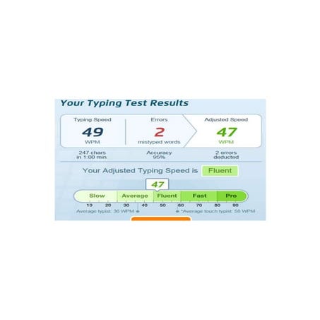 Typing test results as of 2,4,2016 | PDF