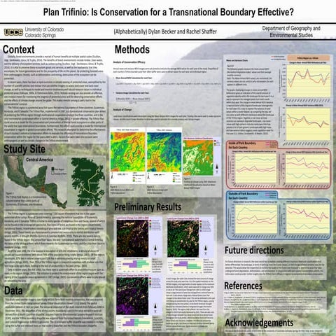 Analysis of the rate of change of mangrove forest ecosystem in calabar ...
