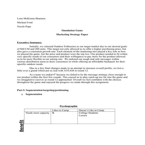 Marketing Management Paper Final | DOC