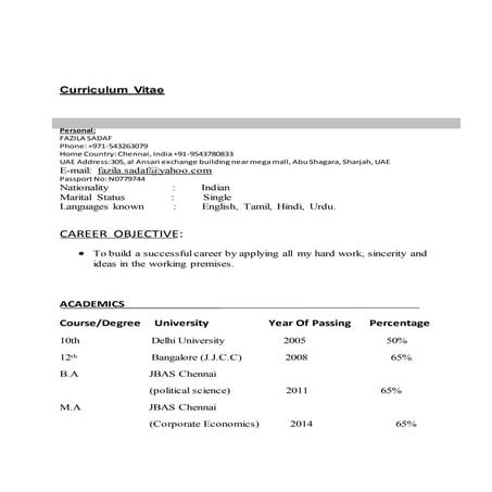 Sadaf Resume | PDF