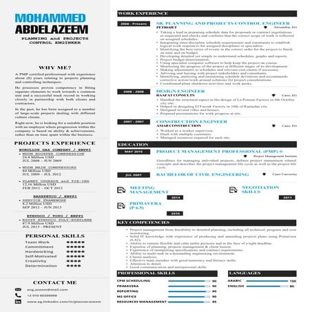 Mohammed Abdelazeem Resume | PDF