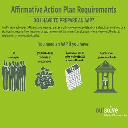 EEO Plan Requirements | PDF