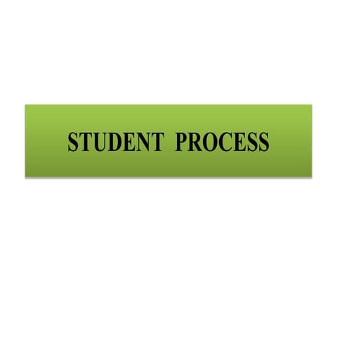 Student PROCESS- AMS NEW - COMPLETE FLOW.pptx