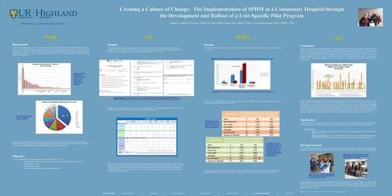 Activity Measure for Post Acute Care (AM-PAC | PPT