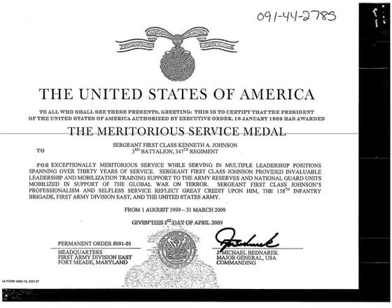 IHAR - Organization Structure | PDF