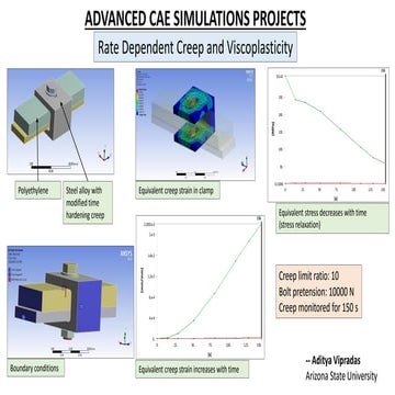 My CAE Projects | PDF