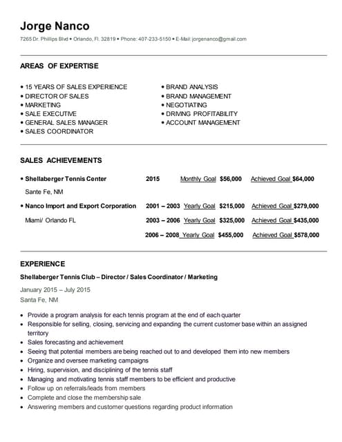 IHG Commercial Leaders Org Chart | PPT