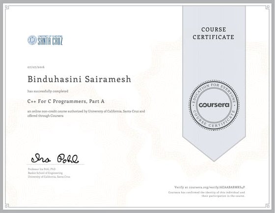 Algorithm_on_graphs_Certificate | PDF | Education industry | Industries