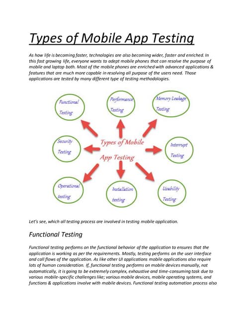 Introduction to Mobile application testing ! | PPT