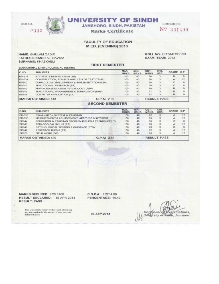 M.Ed _Transcript-Marks certificate