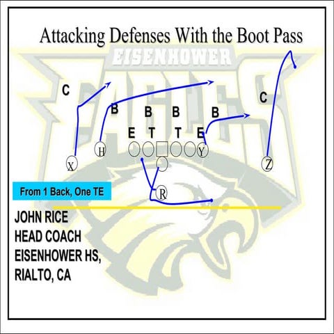 Boot Pass | PPT