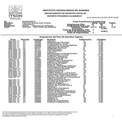 kardex.PDF