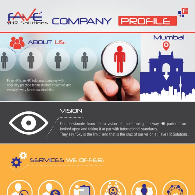 Fave HR Solutions | PDF