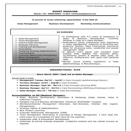 CV.Rohit.Mahajan | DOCX