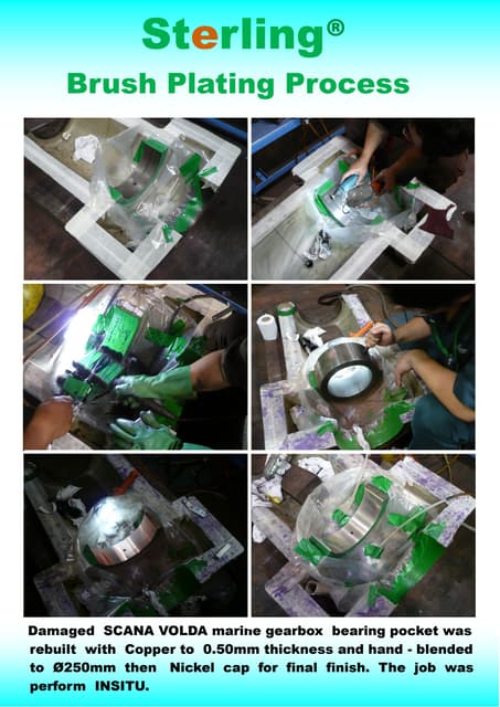 Resize of Marine CPP Propeller HUB | PDF