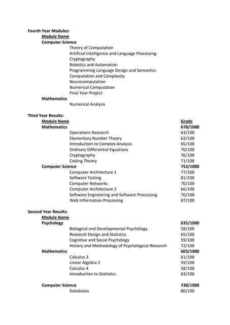 TEI_transcript_unsigned | PDF