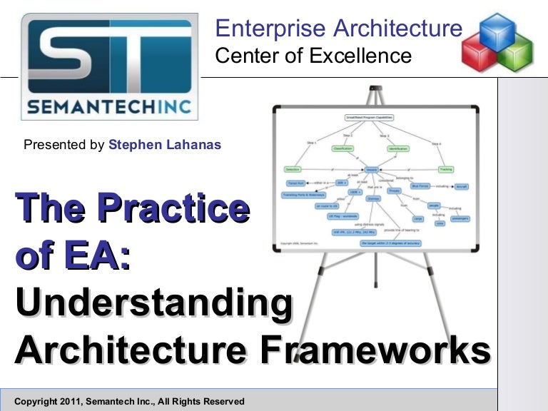 Enterprise Architecture Frameworks Enterprise Architecture Frameworks