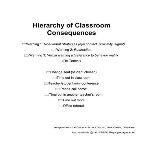 Hierarchy Of Classroom Consequences, Alan Robinson | DOC