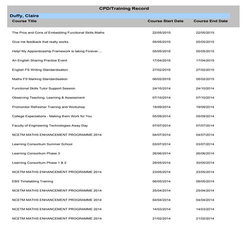 Using your CPD record | PPT