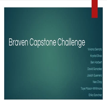 Braven Capstone Powerpoint | PDF