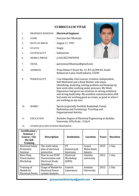 Muna al nahdi resume | PDF