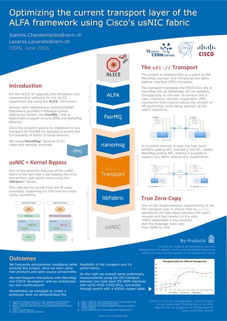 Assembly Language Tutorials for Windows - 05 Procedures Part 1 | PPTX