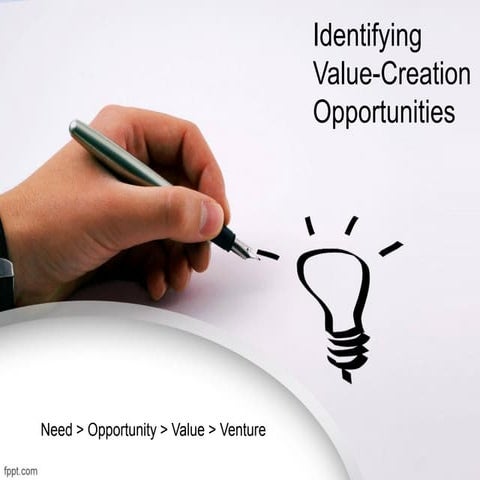 Real Value Opportunites | PDF