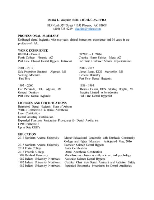 Cv Oana Taban Fondator | PDF