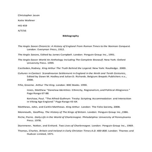 bibliography for internship | DOCX