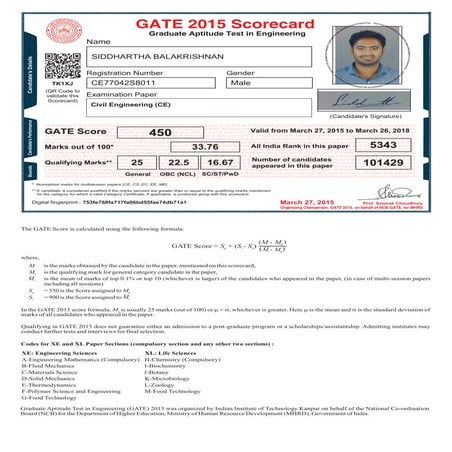 SCORE CARD - IIT KANPUR | PDF