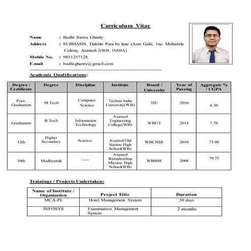 resume lokesh | ODT