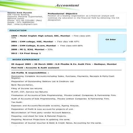 Resume Monoo_Gupta, | DOC