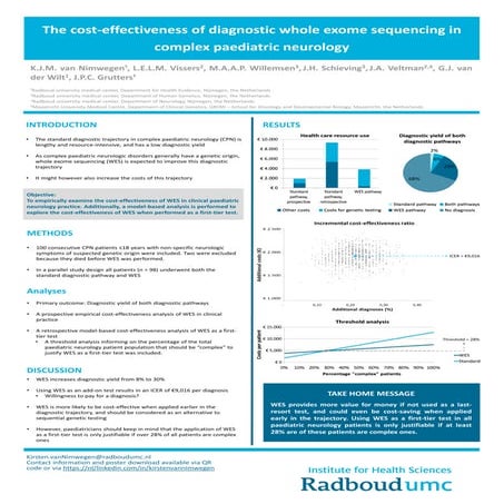 ISPOR poster | PDF