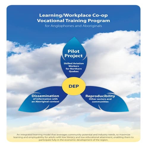 Usi Emba Brochure | PDF