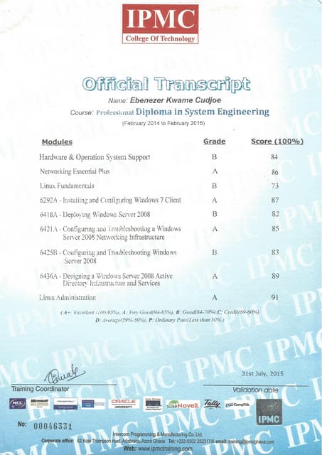 NABPTEX GHANA HND Certificate | PDF